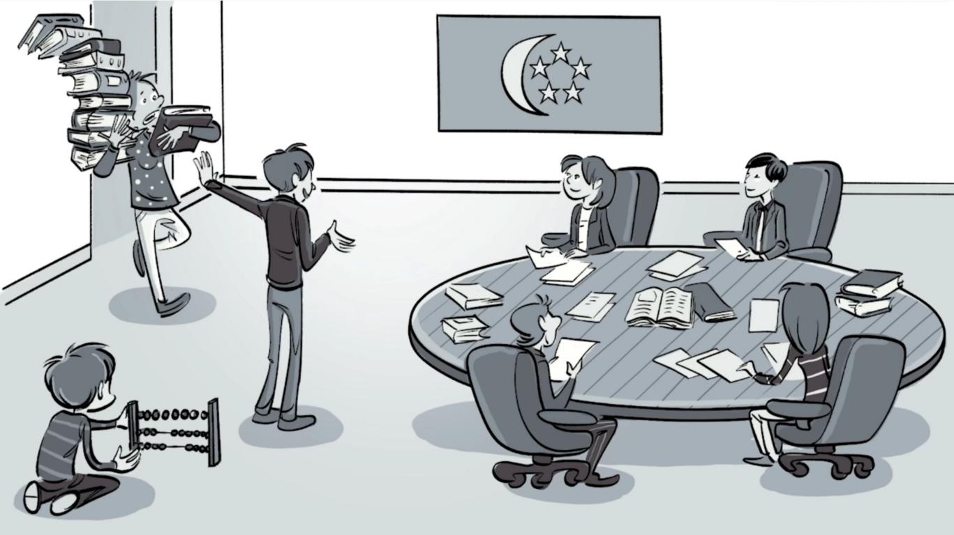 Bruner’s 3 steps of learning in a spiral curriculum | Sprouts Videos