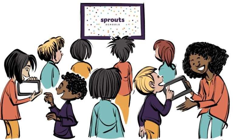 Support Us - Sprouts - Learning Videos - Social Sciences