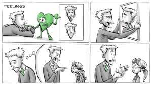 The Nonviolent Communication Model - Sprouts - Learning Videos - Social ...