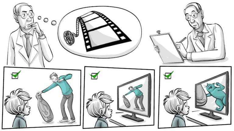 Bandura’s Social Learning Theory - Sprouts - Learning Videos - Social ...