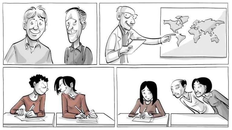 Self-Determination Theory: 3 Basic Needs That Drive Our Behavior ...