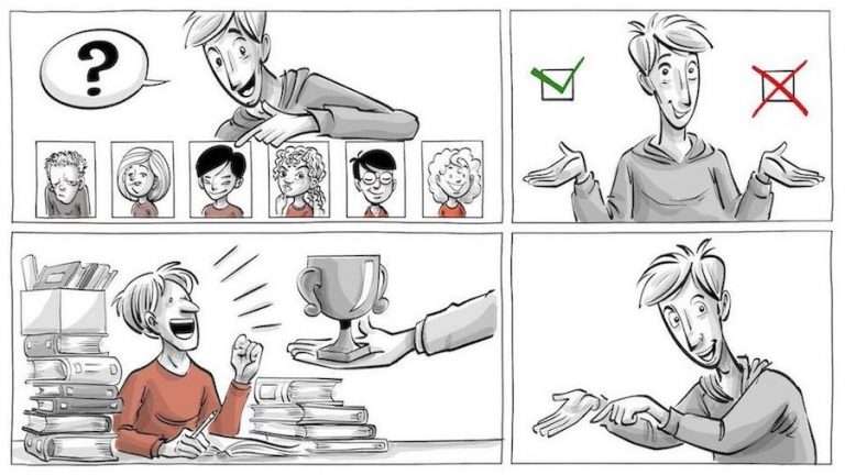 Self-Determination Theory: 3 Basic Needs That Drive Our Behavior ...