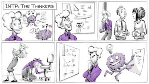 Myers–Briggs Type Indicator: What’s Your Personality Type? – Sprouts ...