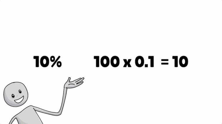 How to Calculate Percentages [The Simple Way] - Sprouts - Learning ...