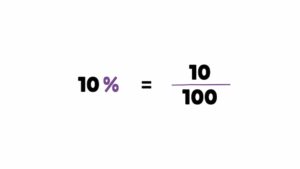 How to Calculate Percentages [The Simple Way] - Sprouts - Learning ...
