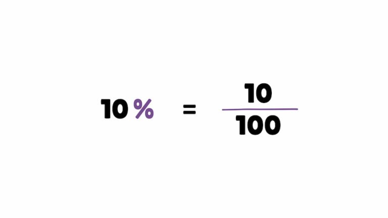 How to Calculate Percentages [The Simple Way] - Sprouts - Learning ...