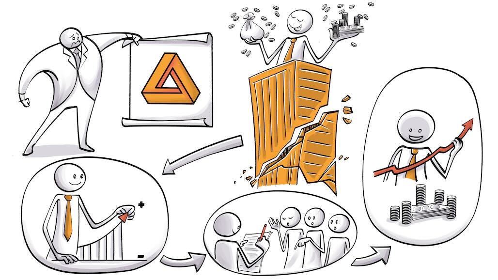 The Innovator’s Dilemma - Sprouts - Learning Videos - Social Sciences