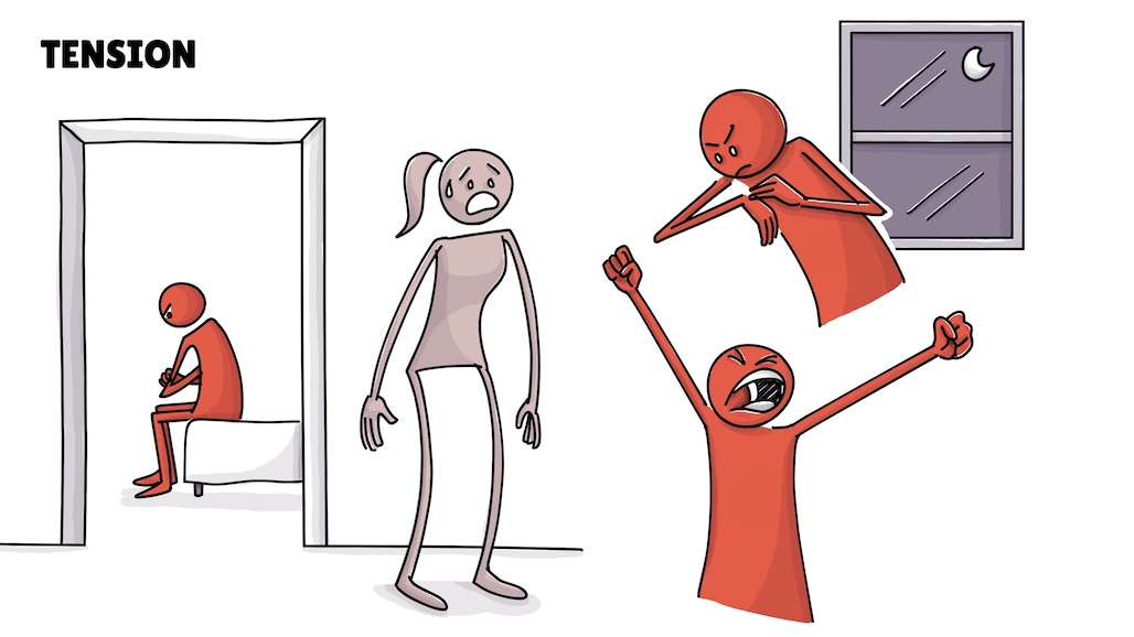 The Cycle of Abuse : 4 Phases of a Toxic Relationship - Sprouts ...