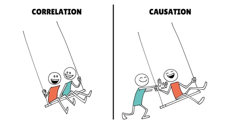 Correlation vs Causation Explained: Why Patterns Can Mislead Us ...